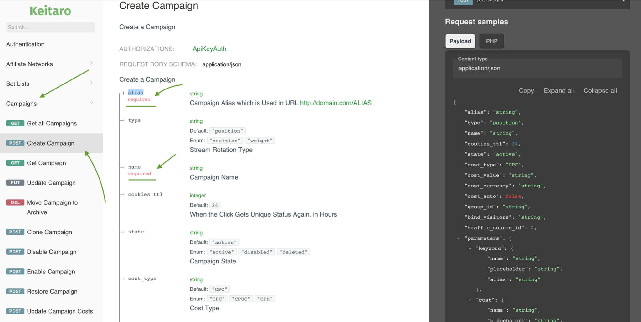 Admin API in Keitaro Tracker: How to Work with It?