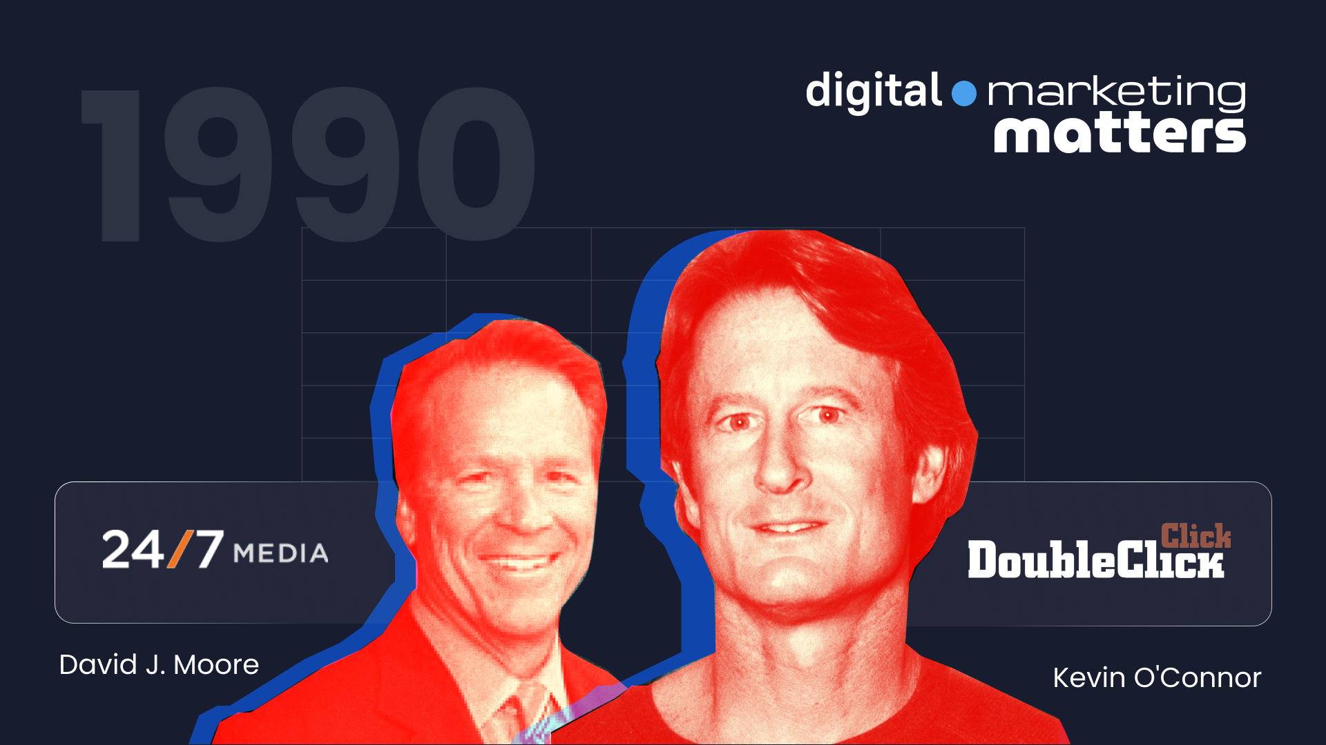 Evolution of Digital Ad Services: From Origins to Today’s Powerhouses ...