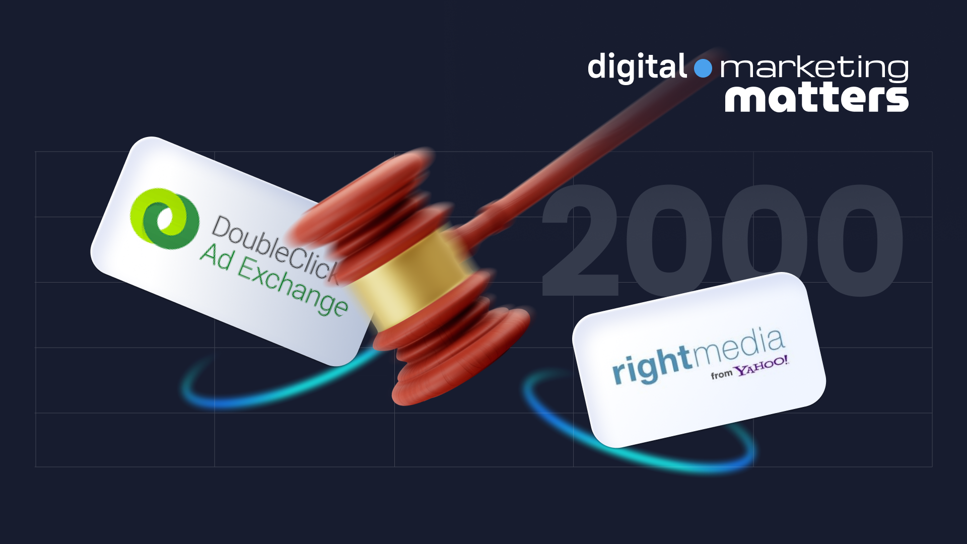 Evolution of Digital Ad Services: From Origins to Today’s Powerhouses ...