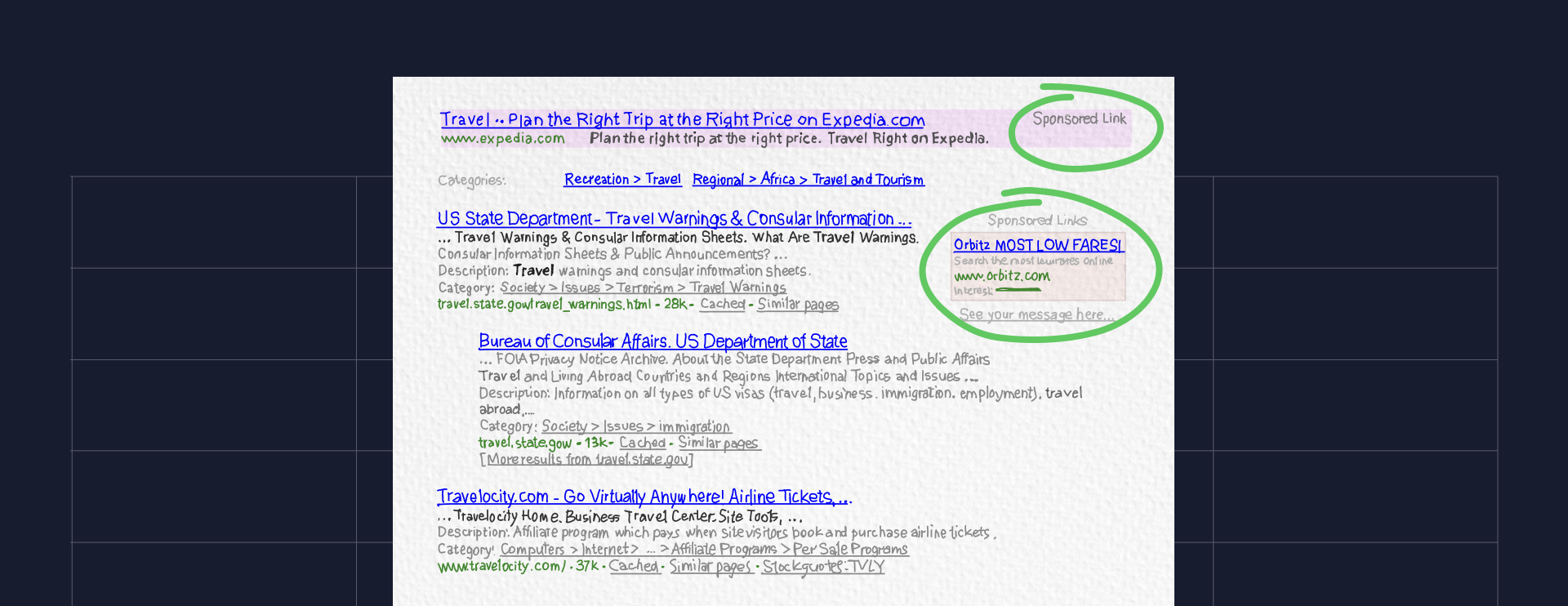 Marketing Matters: The History of Google Ads