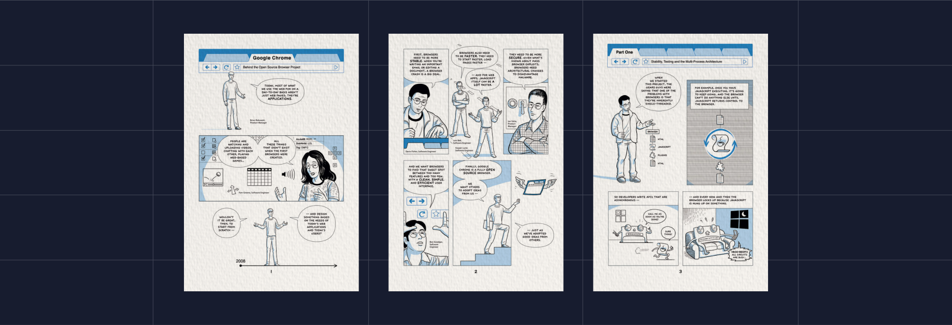 History of Desktop Browsers; All You Wanted to Know