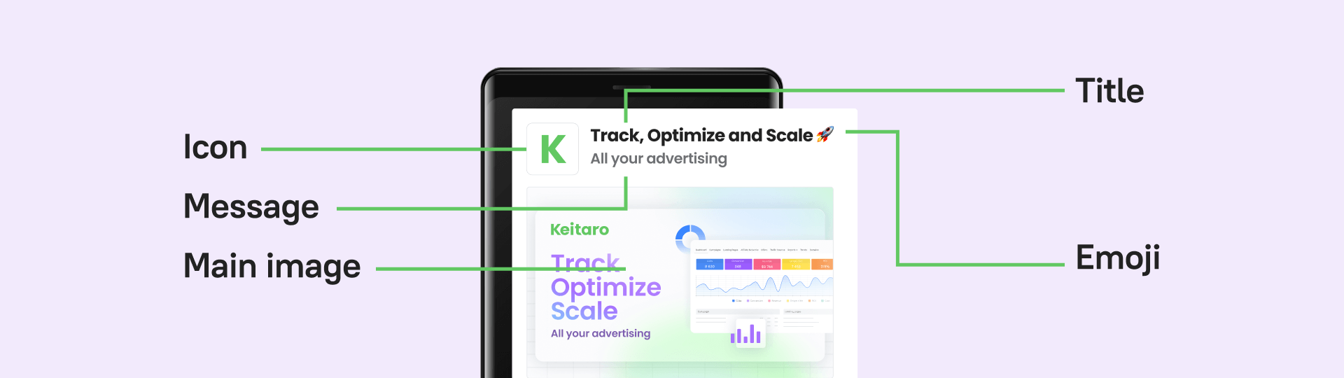 Push Ads: What Are They & How Do They Work?