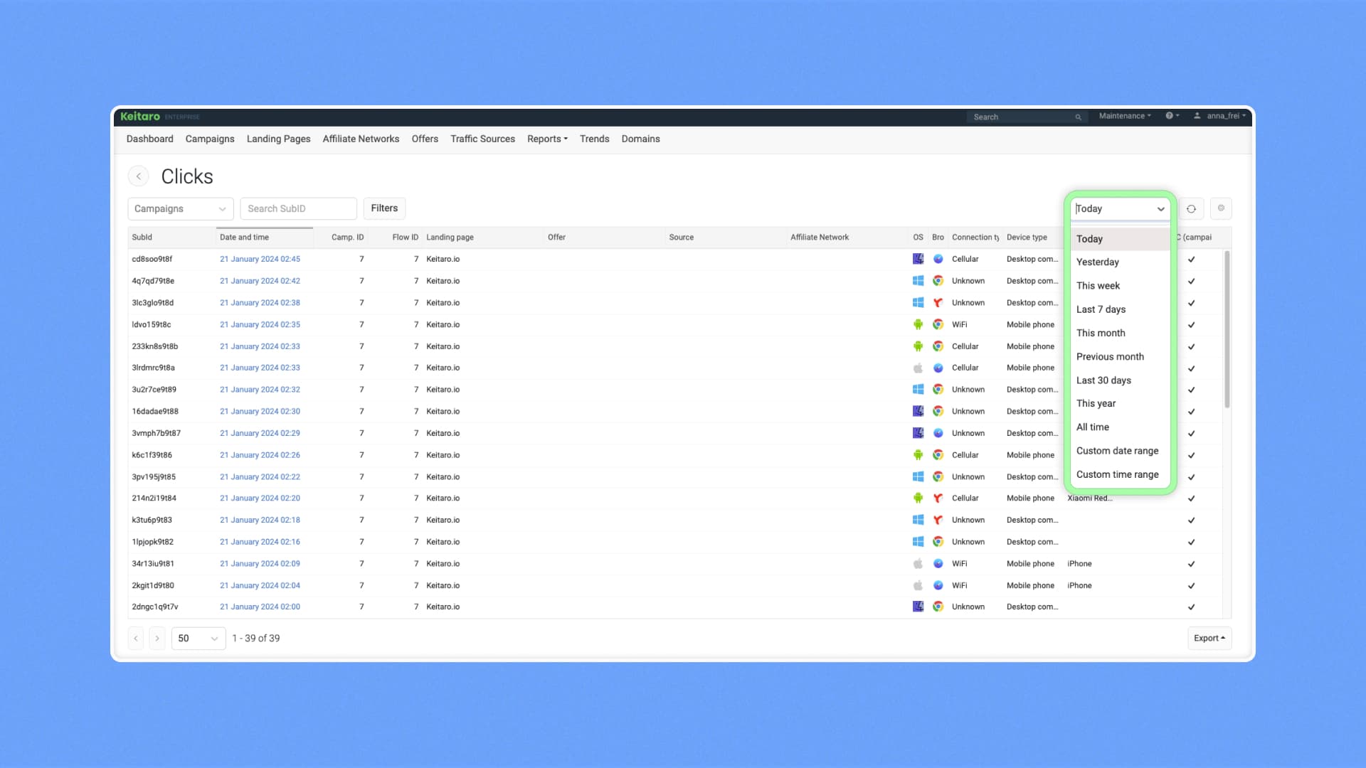 How to Analyze Ad Tracker Reports in an Ad Tracker