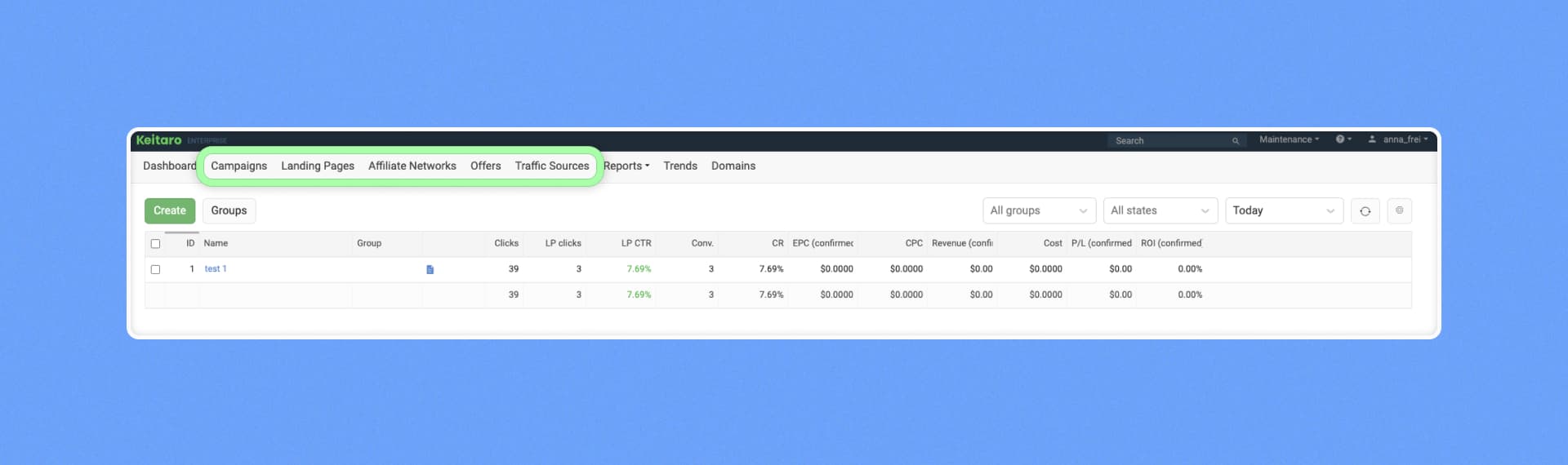 How to Analyze Ad Tracker Reports in an Ad Tracker