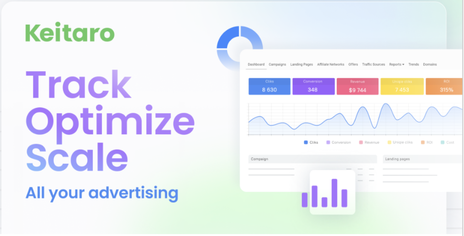 How to Build the Perfect Report in Keitaro 11