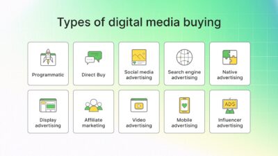 Earn Big: 101 Guide on Digital Media Buying